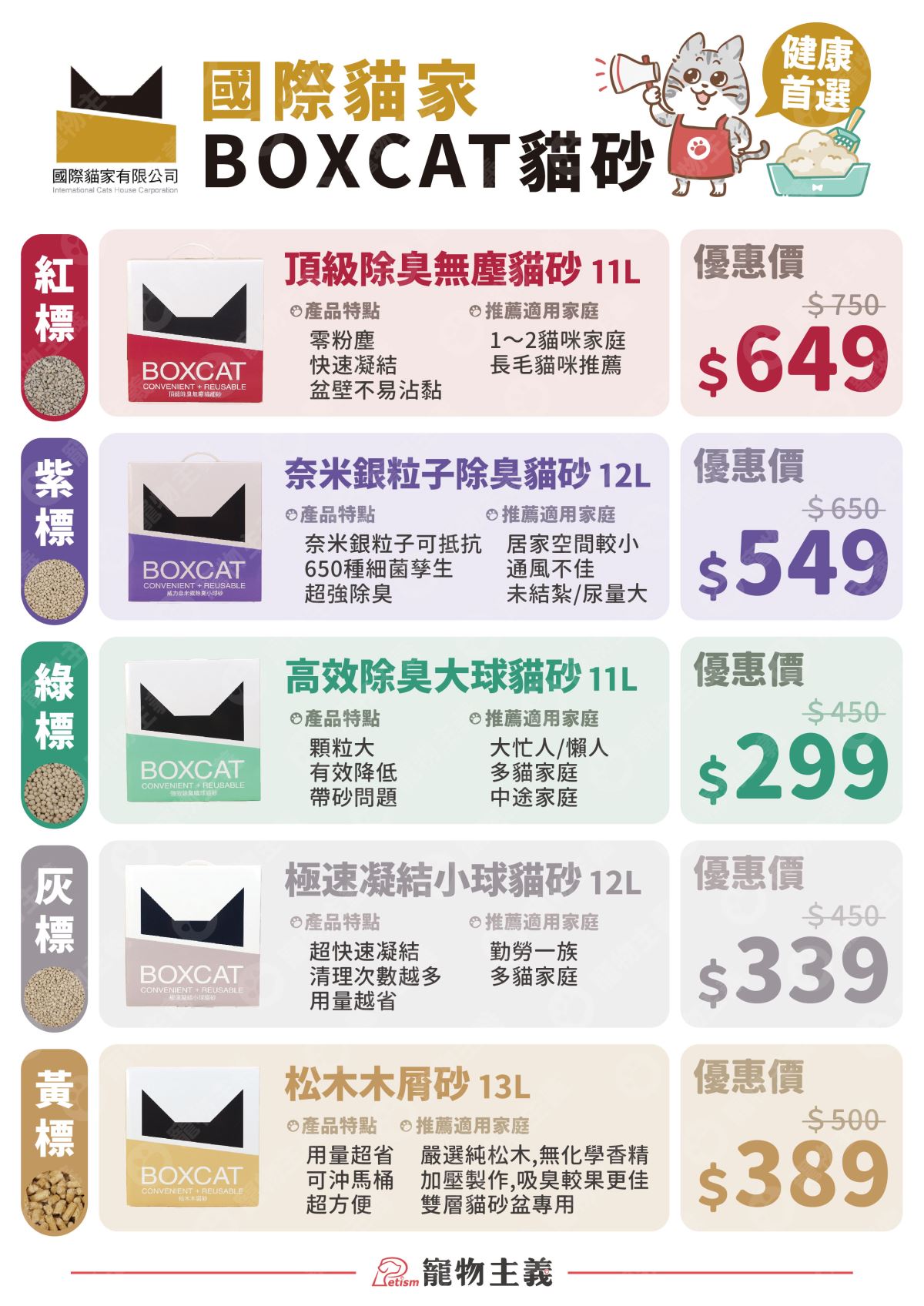 國際貓家 BOXCAT 紅標｜頂級除臭無塵貓砂