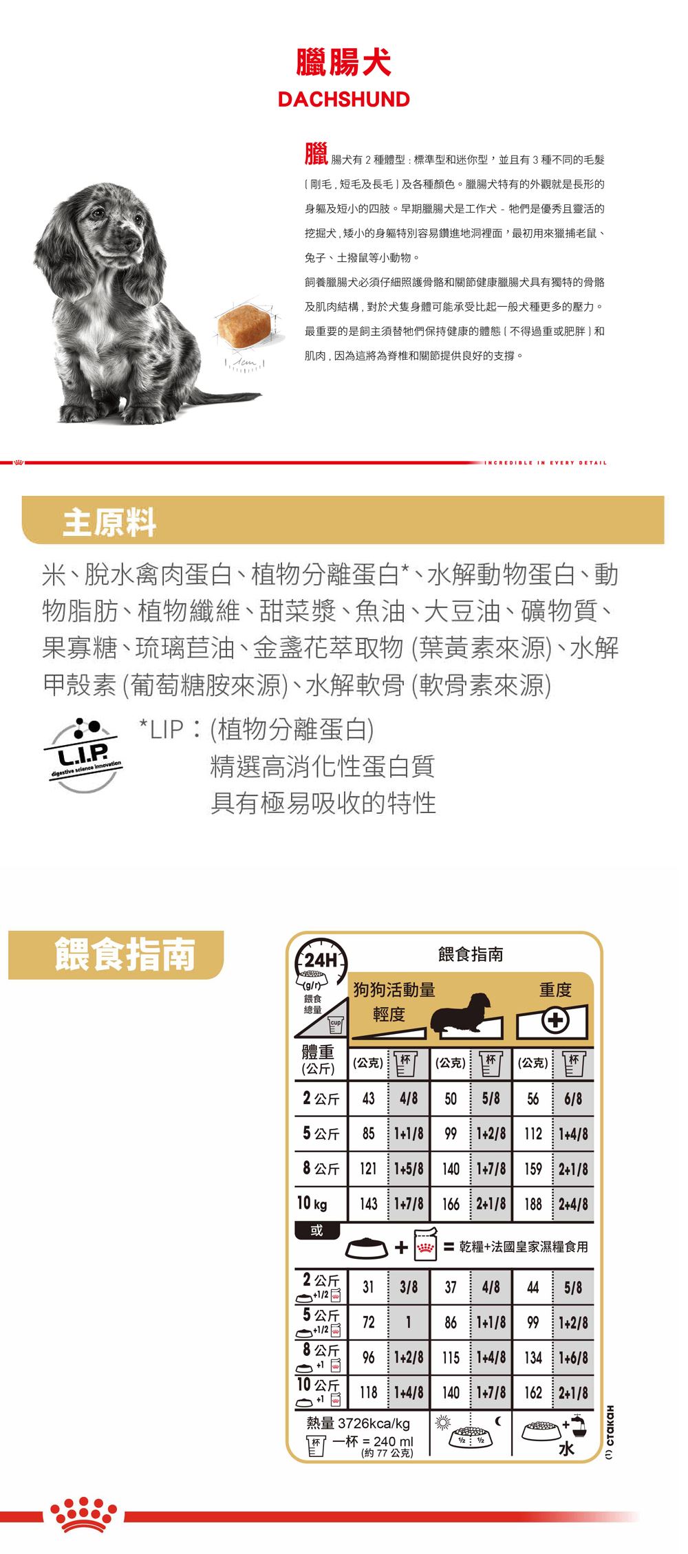 ROYAL CANIN 法國皇家 DSA 臘腸成犬